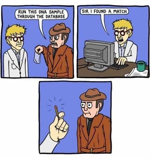 Case closed. | Scrolller