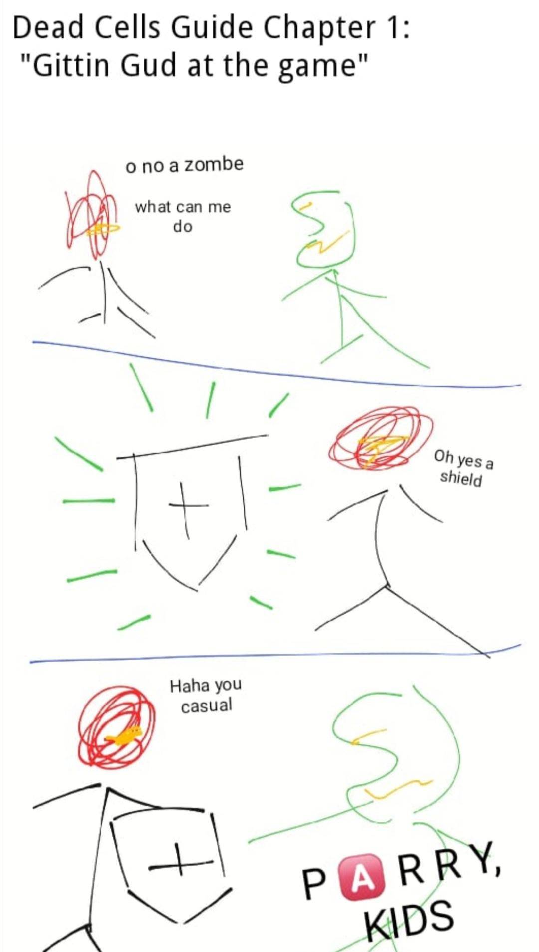 Chapter 1 | Scrolller