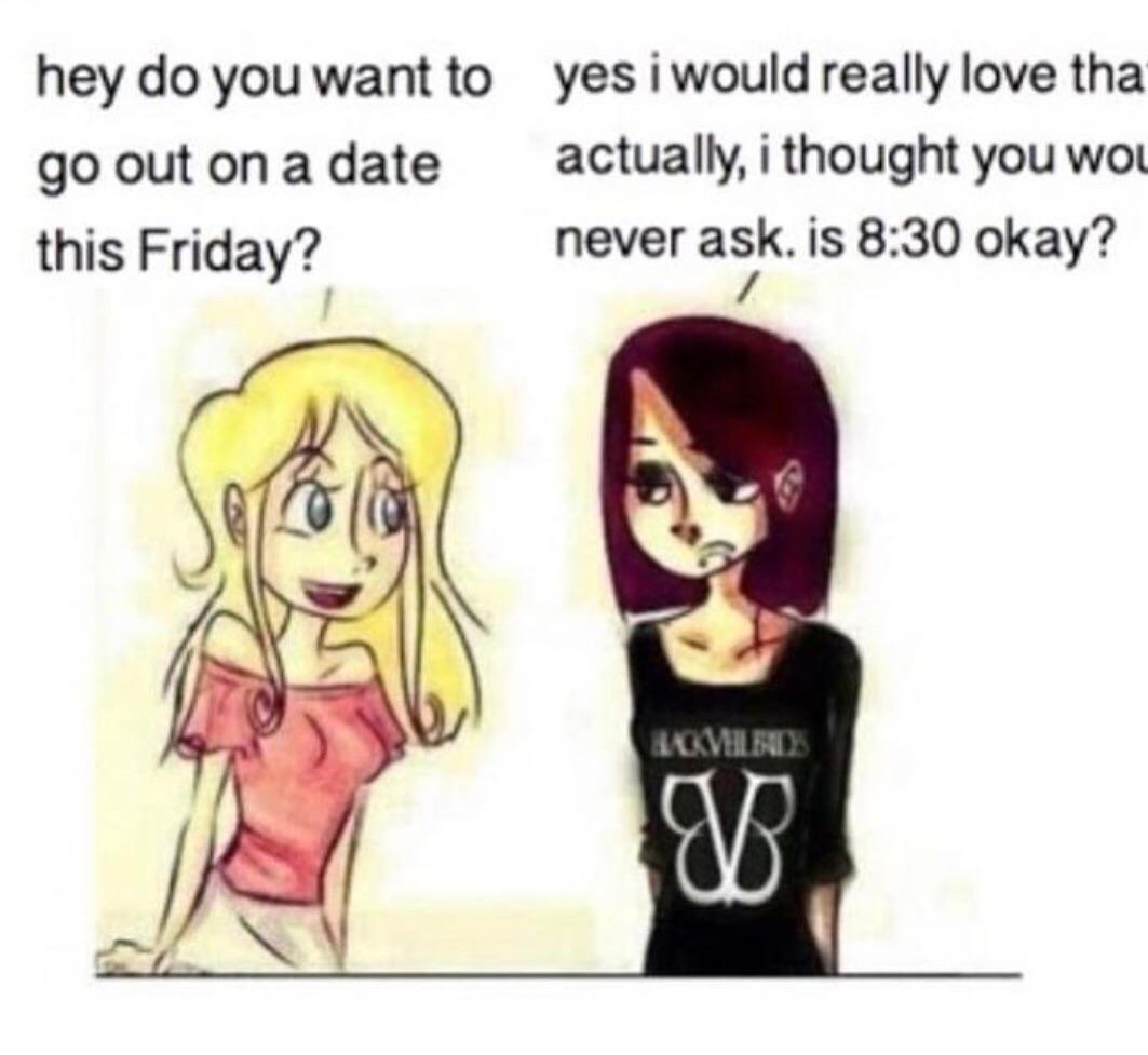 Character development | Scrolller