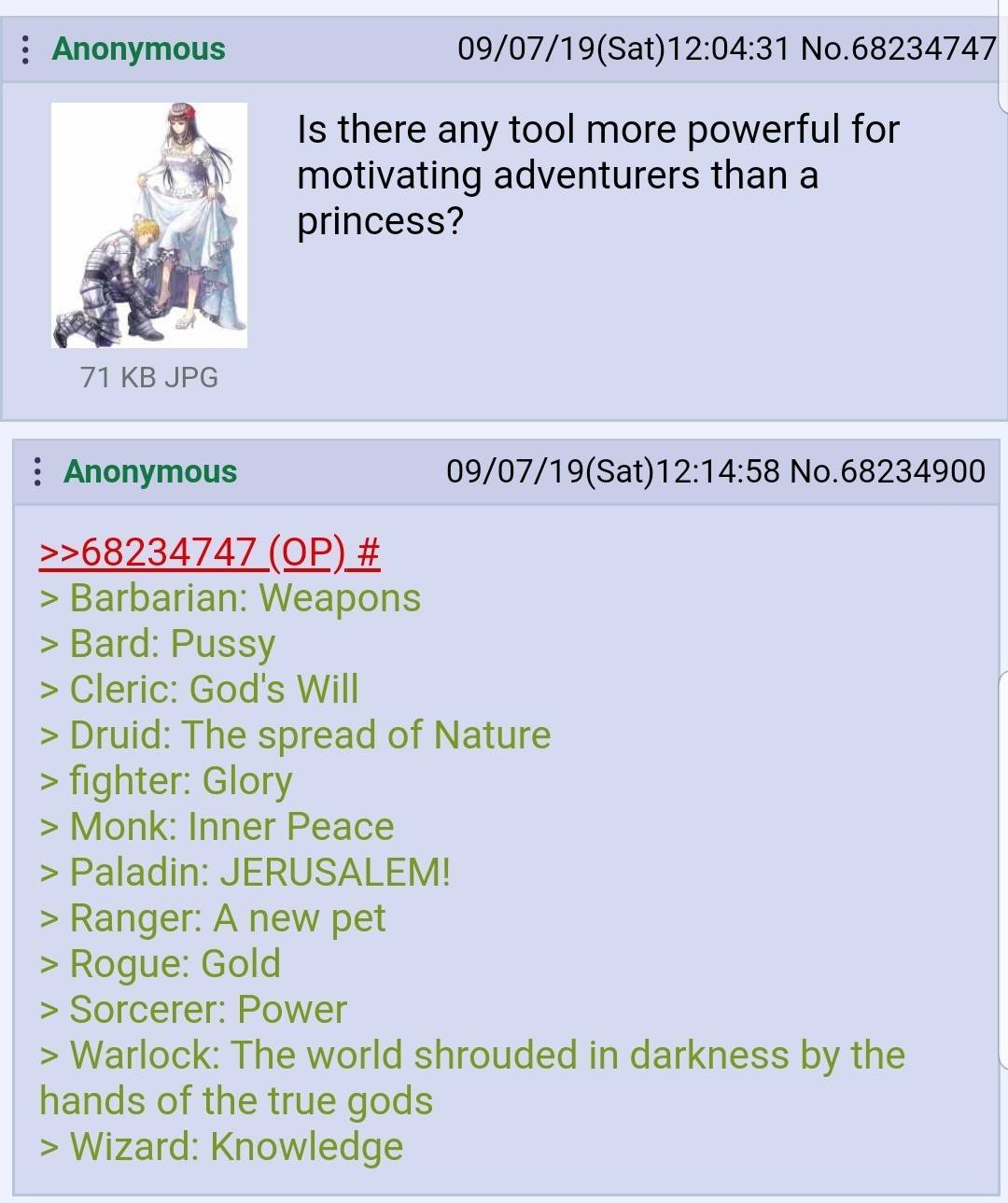 Character motivation | Scrolller