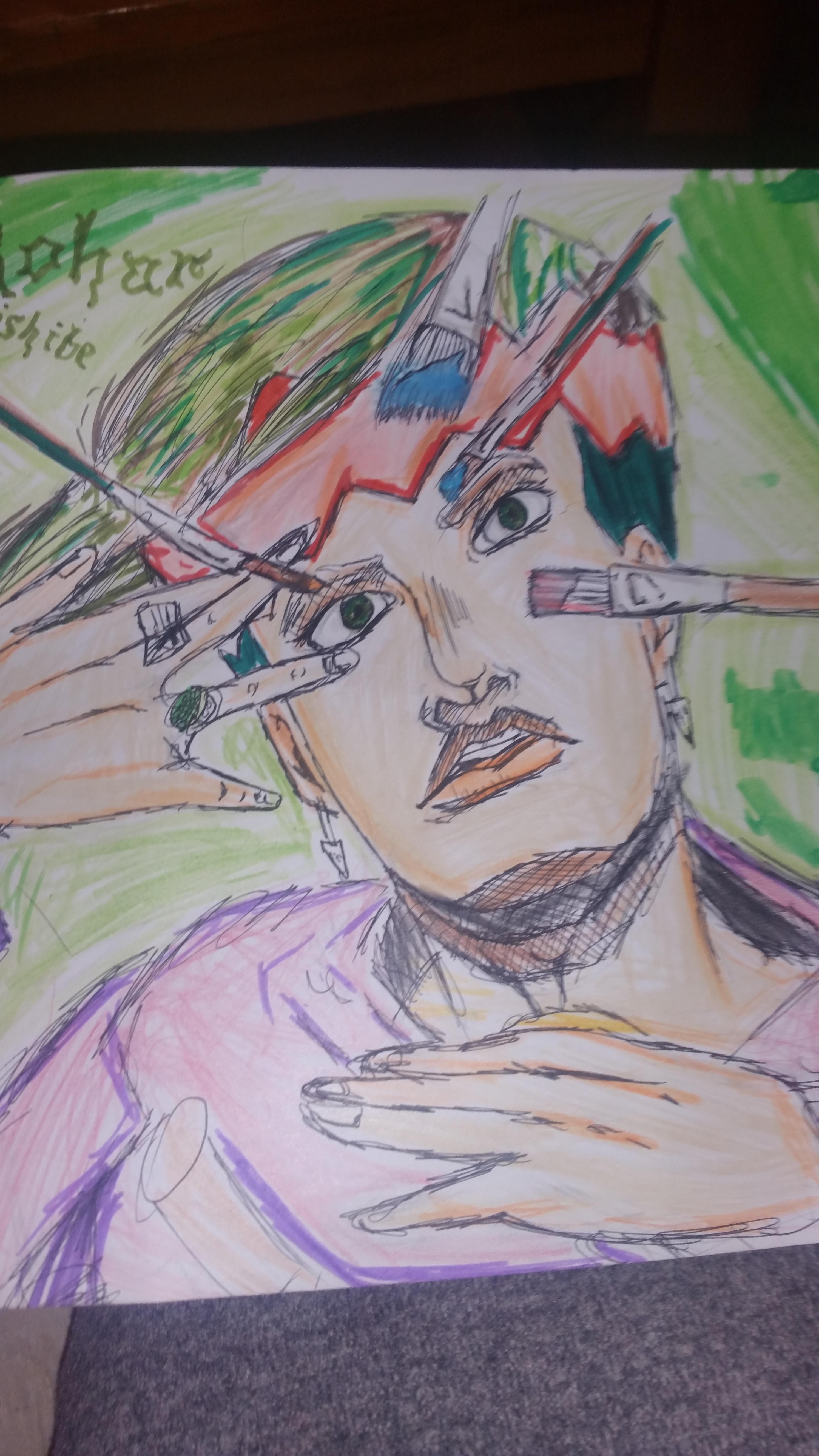 character:rohan kishibe part: thusspoke rohan kishibe | Scrolller