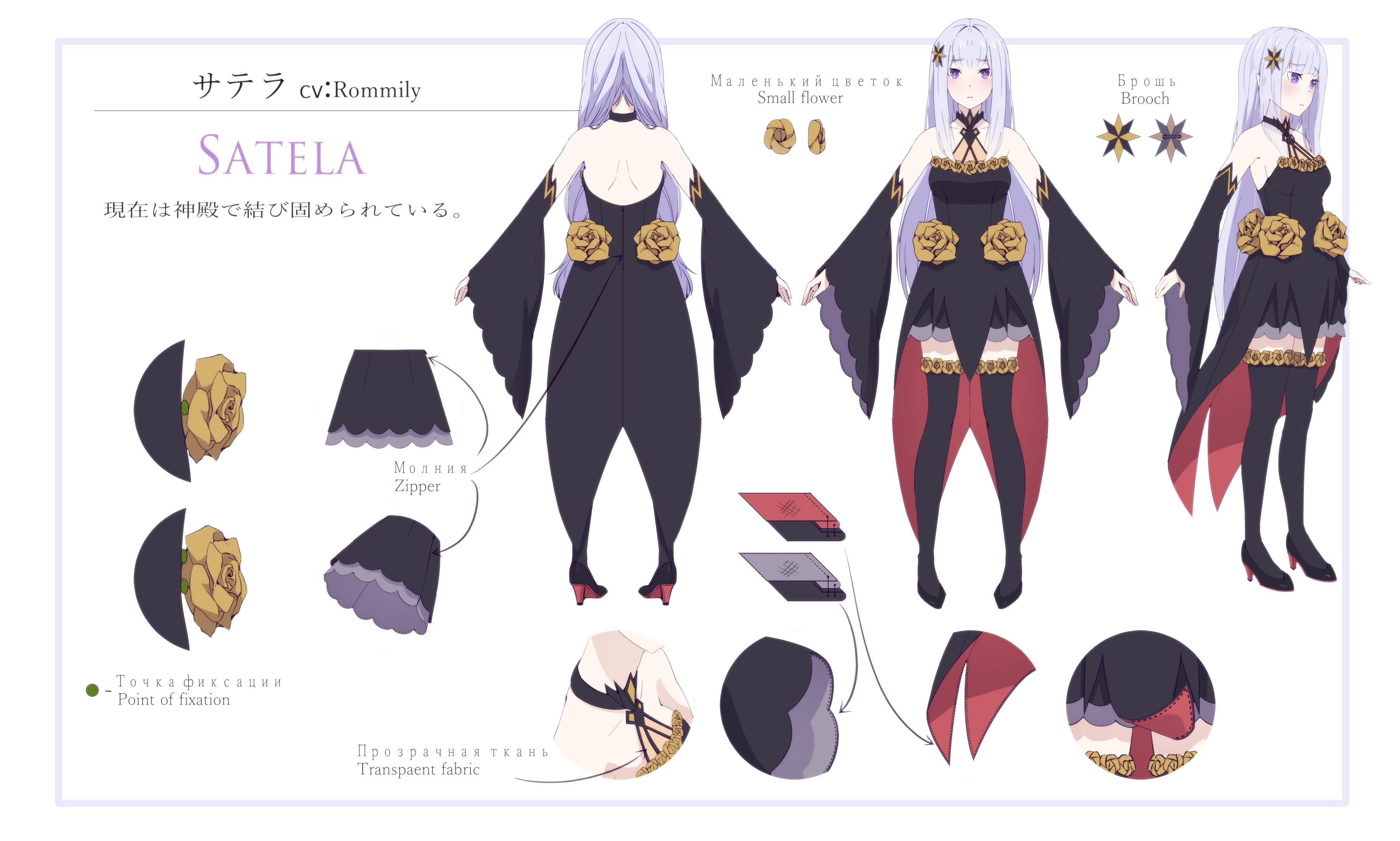 Character sheet (fan art) | Scrolller