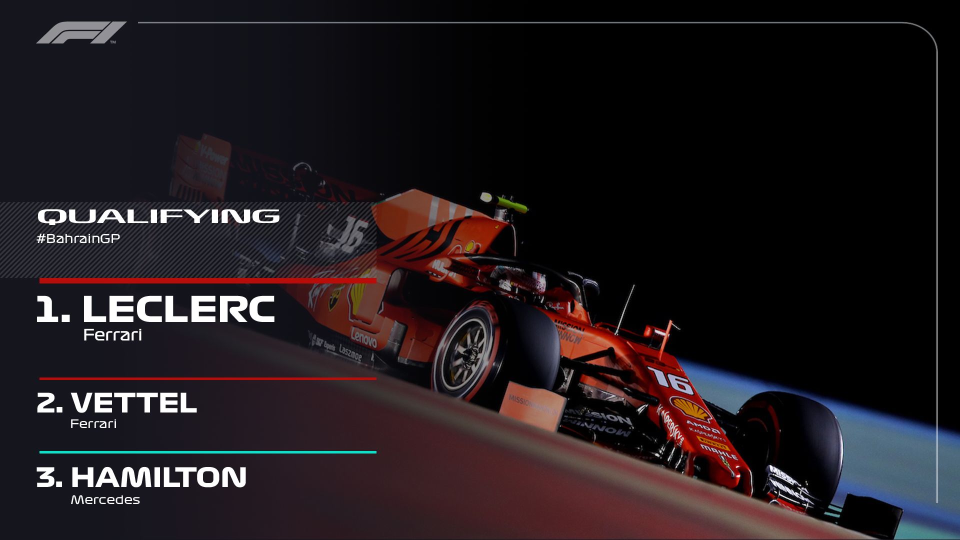 Charles Leclerc is on pole for the 2019 Bahrain Grand Prix! | Scrolller