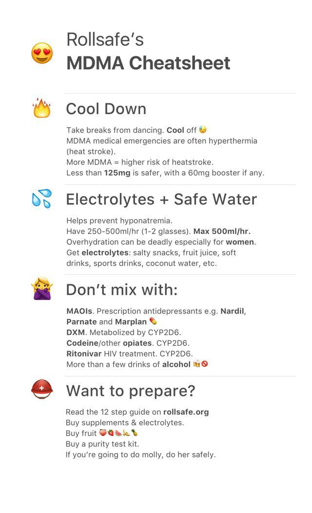 Cheatsheet | Scrolller