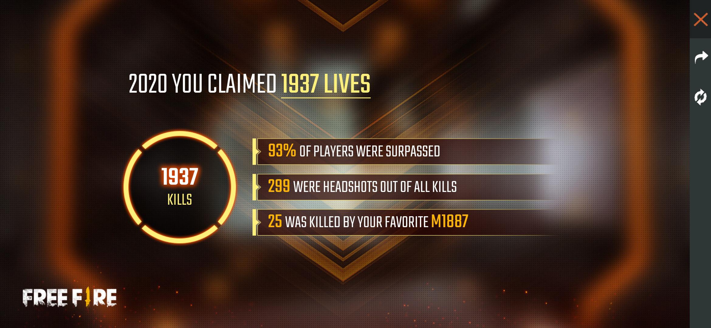 Check out my stats guys!! | Scrolller