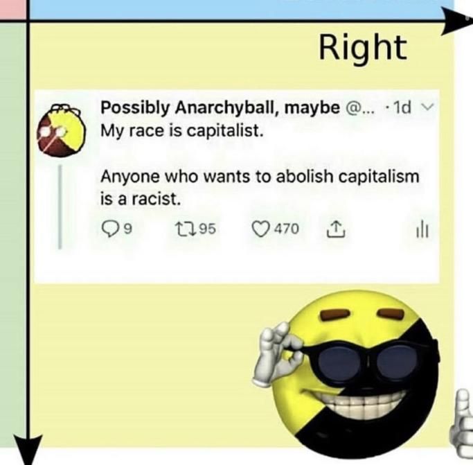 Checkmate atheists | Scrolller