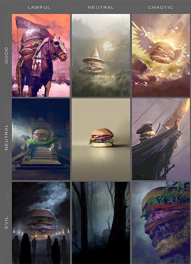 Cheeseburger fantasy alignment chart by artist Noah Stacey | Scrolller