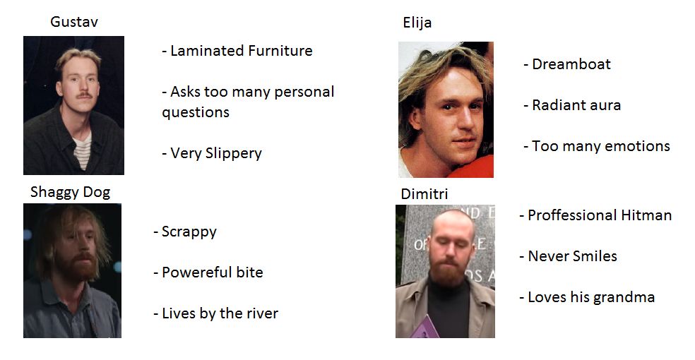 Choose Your Fighter | Scrolller