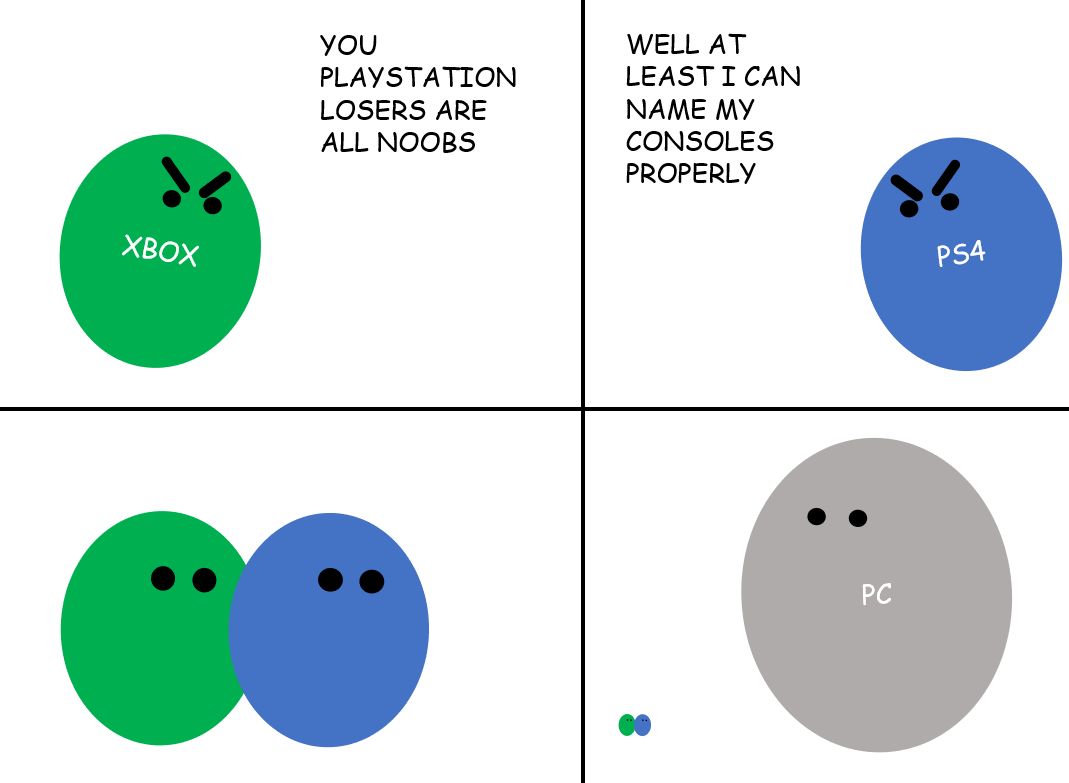 Choose your fighter | Scrolller