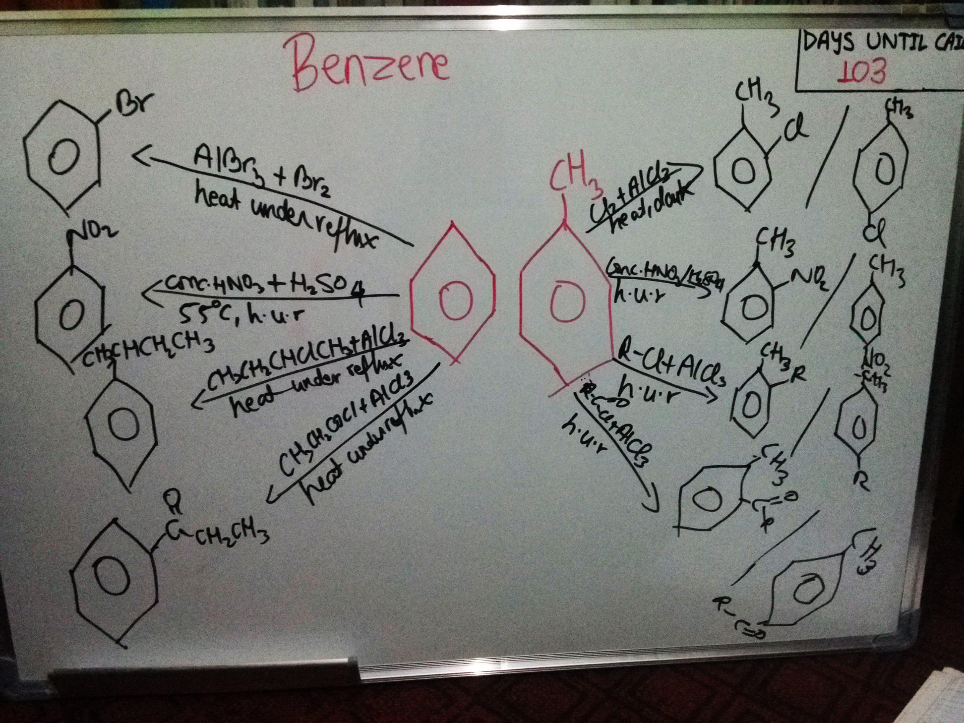 CIE A level chemistry- Complete reactions of benzene including reagents and conditions | Scrolller
