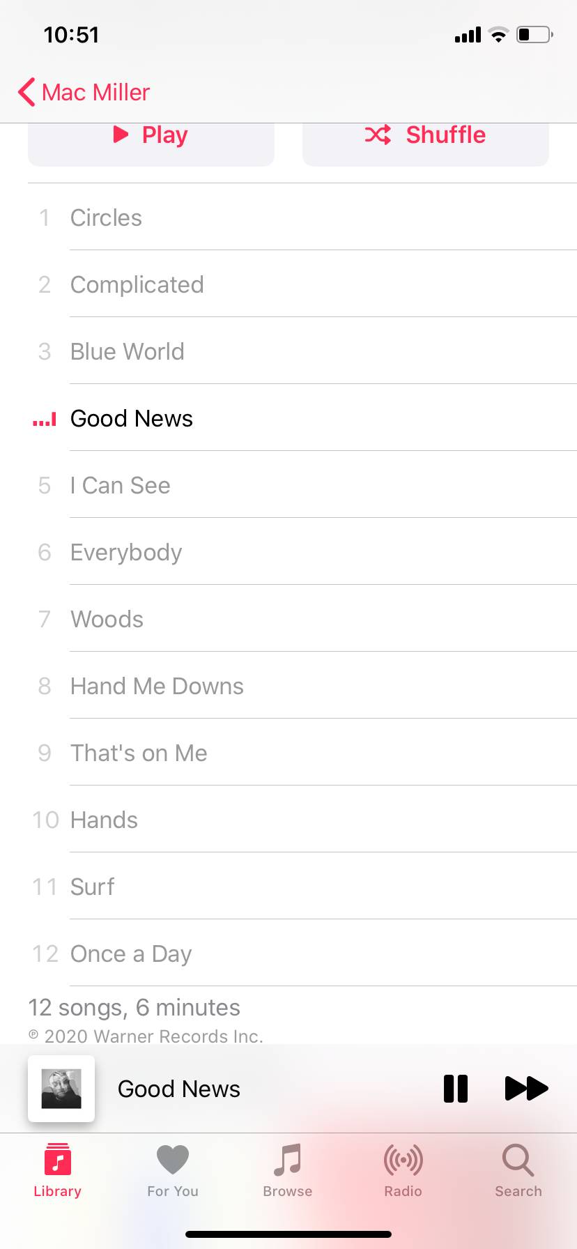 Circles tracklist!!! | Scrolller