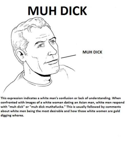 Classic enraged white male "Muh Dick" | Scrolller