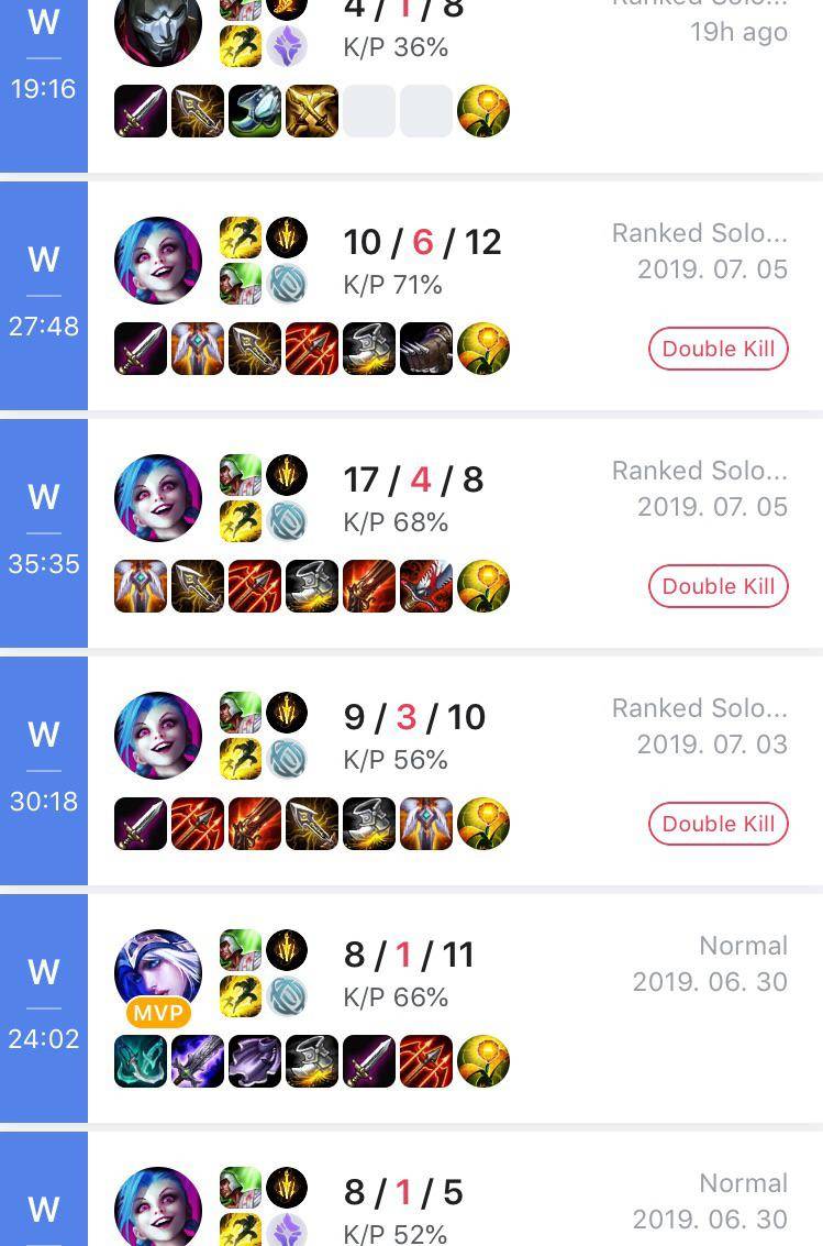 Climbing to gold as an adc/jinx main, any tips? | Scrolller