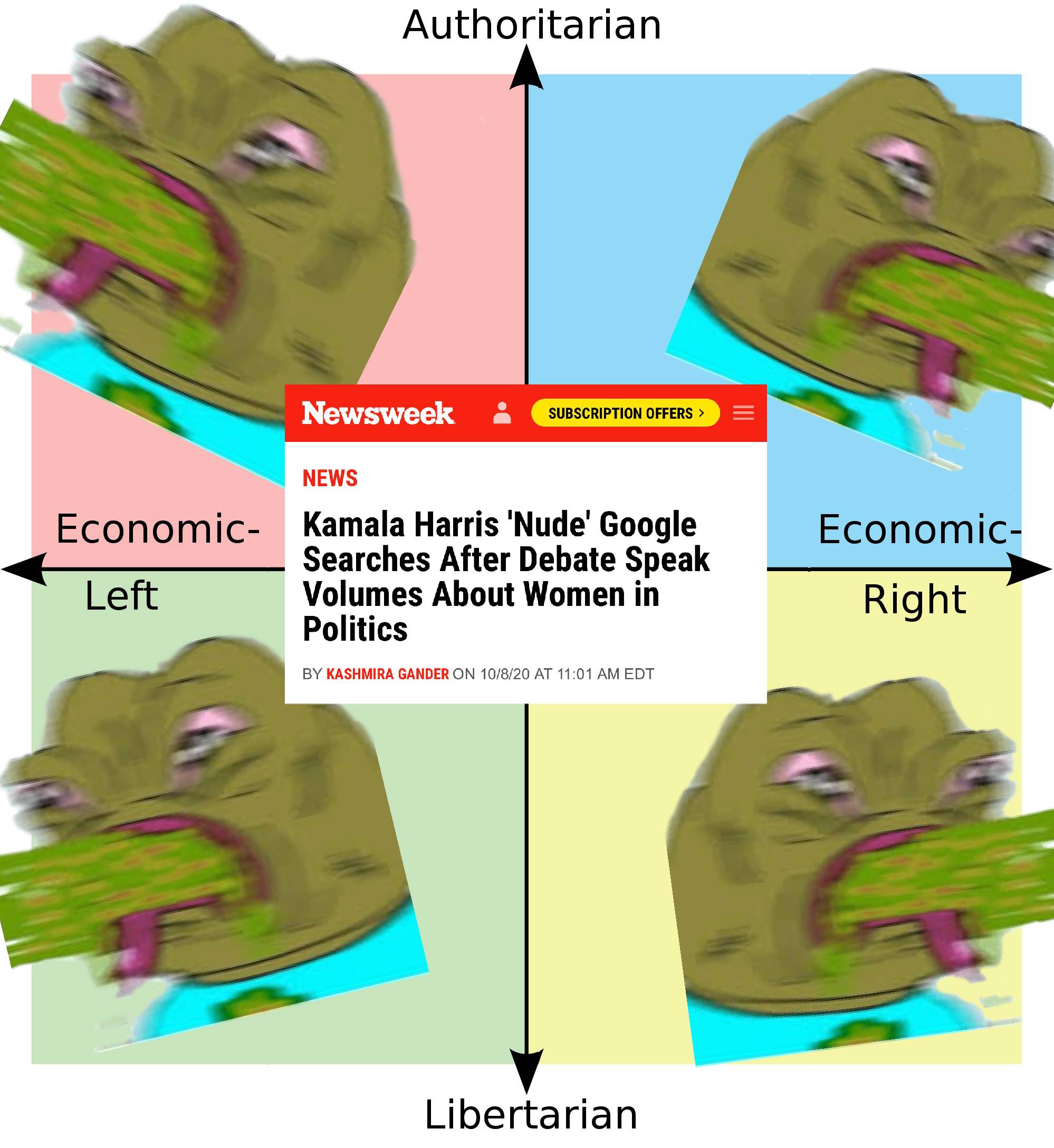 Compass Unity | Scrolller