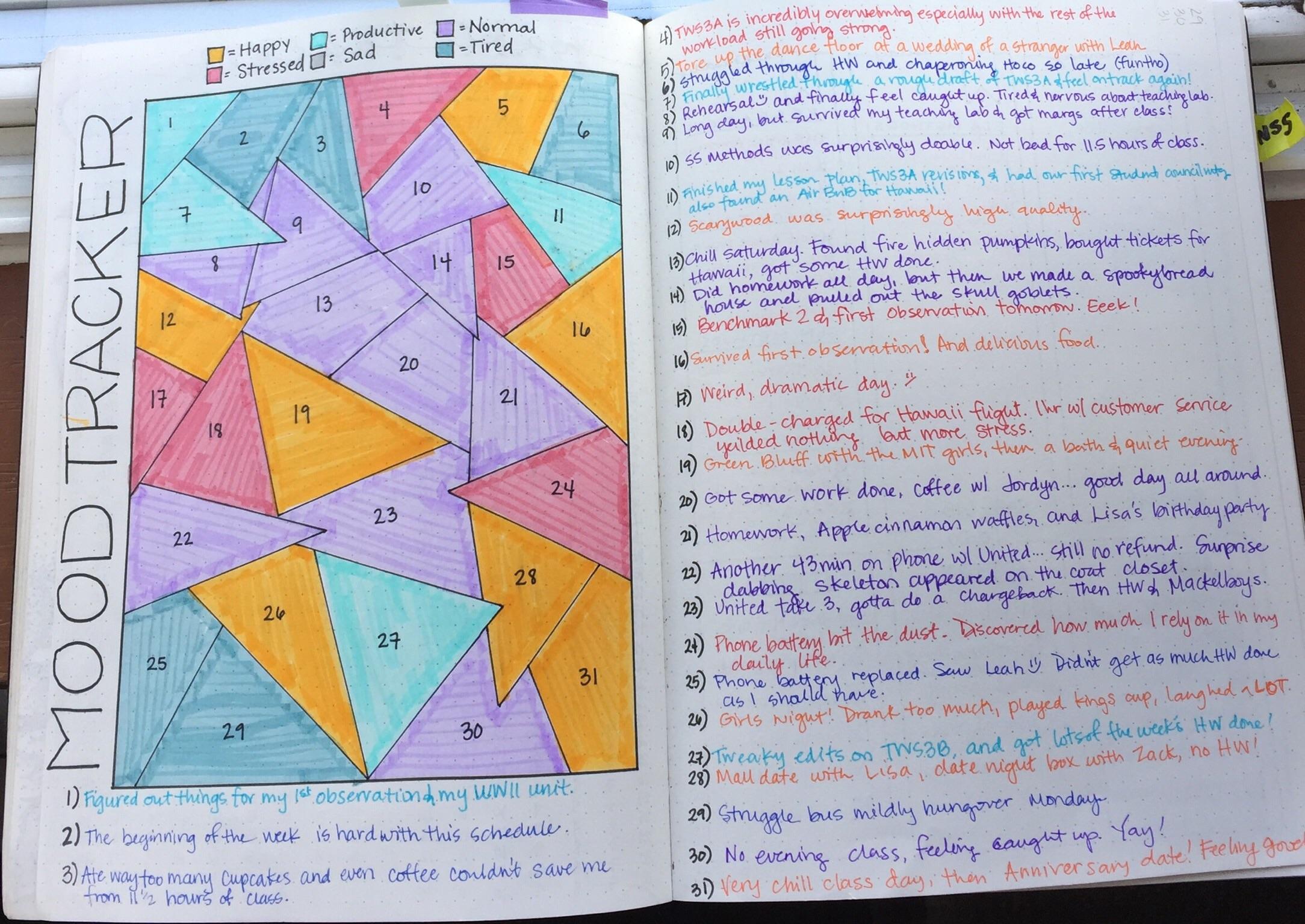 Completed October mood tracker | Scrolller