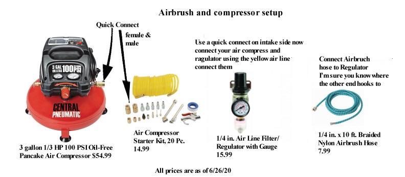 Compressor to airbrush set up | Scrolller