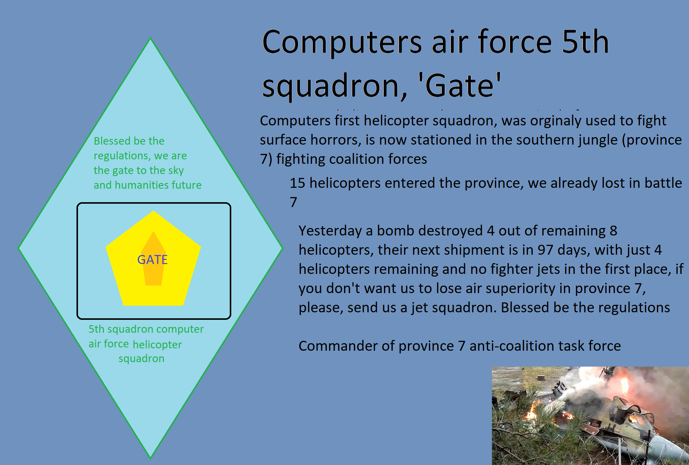 Computers air force 5th squadron, ''gate' | Scrolller