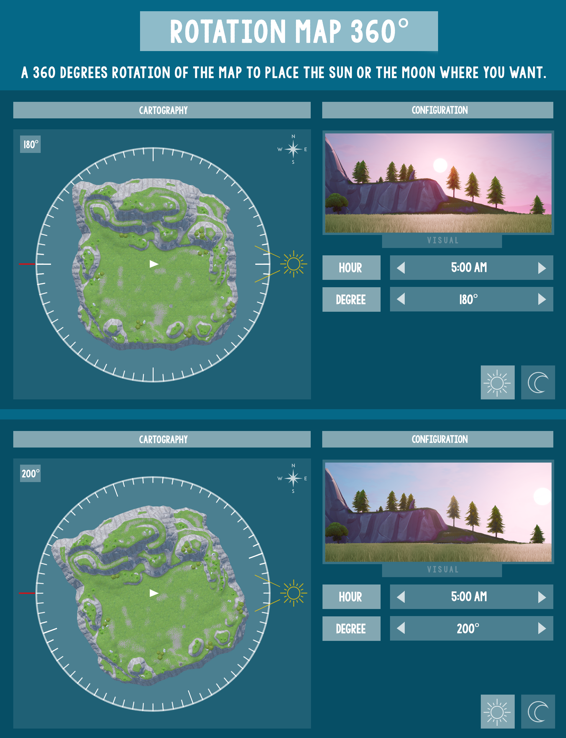 Concept : Rotation Map 360 degrees | Scrolller