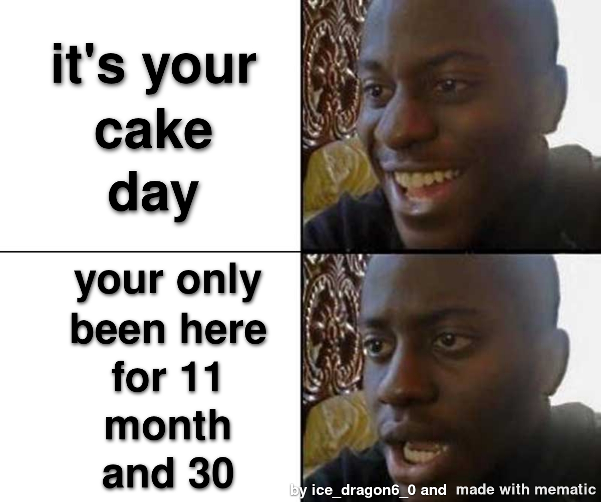 *Confused* | Scrolller