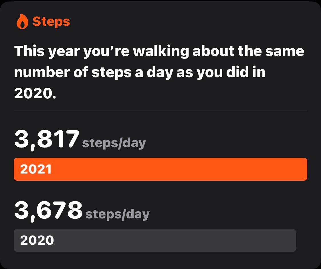 Confusing | Scrolller
