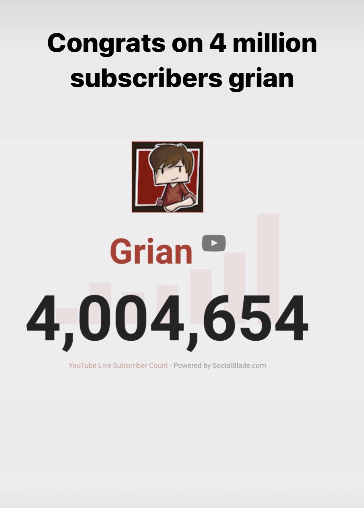 Congrats | Scrolller