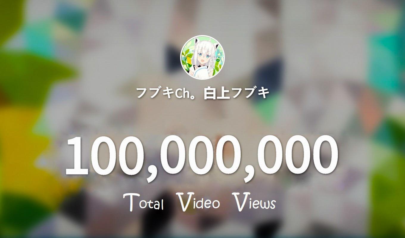 Congratulations FBK🎉 100M Total YT views. | Scrolller