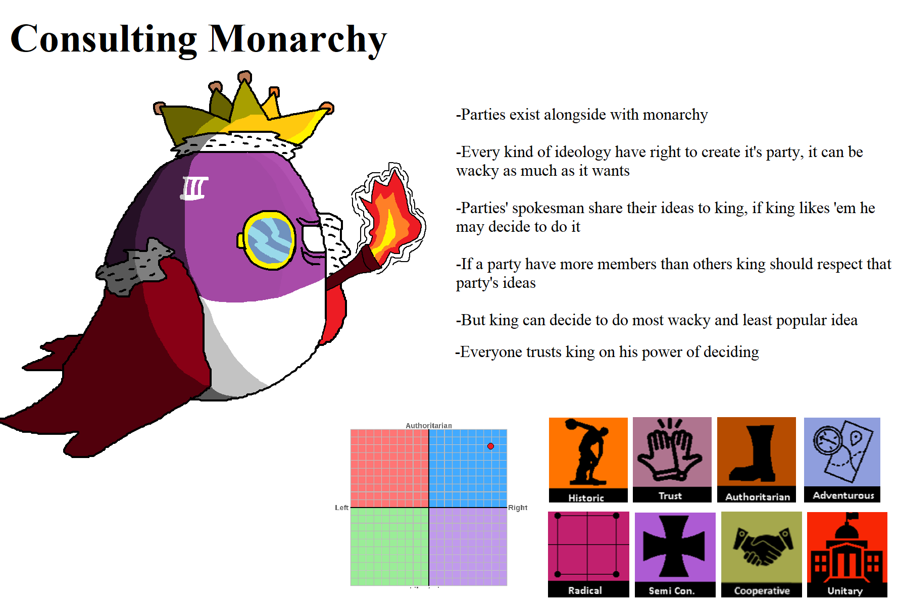 CONSULTING MONARCHY | Scrolller