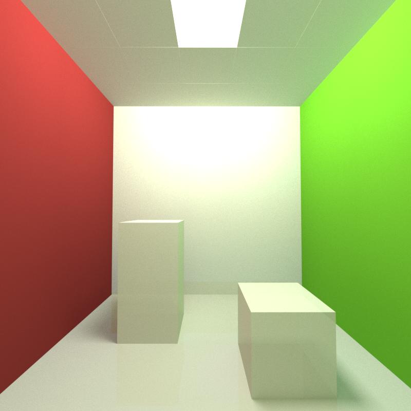 Cornell box with 1x1 texture pack [800x800, 160,000 SPP] | Scrolller