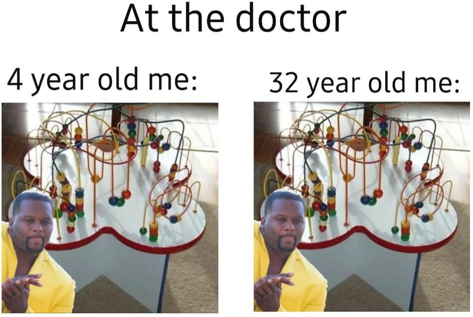 Crispy Meme #125 | Scrolller