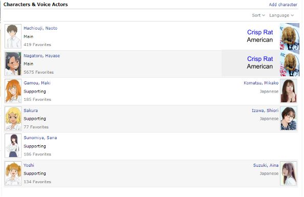 crispy voice acting | Scrolller