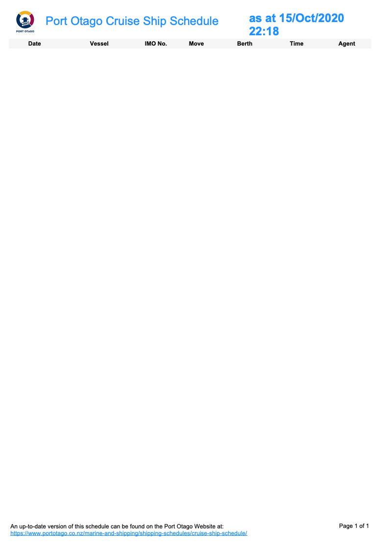 Cruise ship schedule for the upcoming season | Scrolller