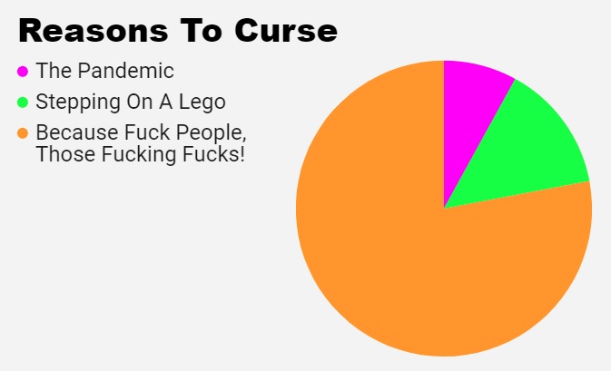 Crunching The Numbers | Scrolller