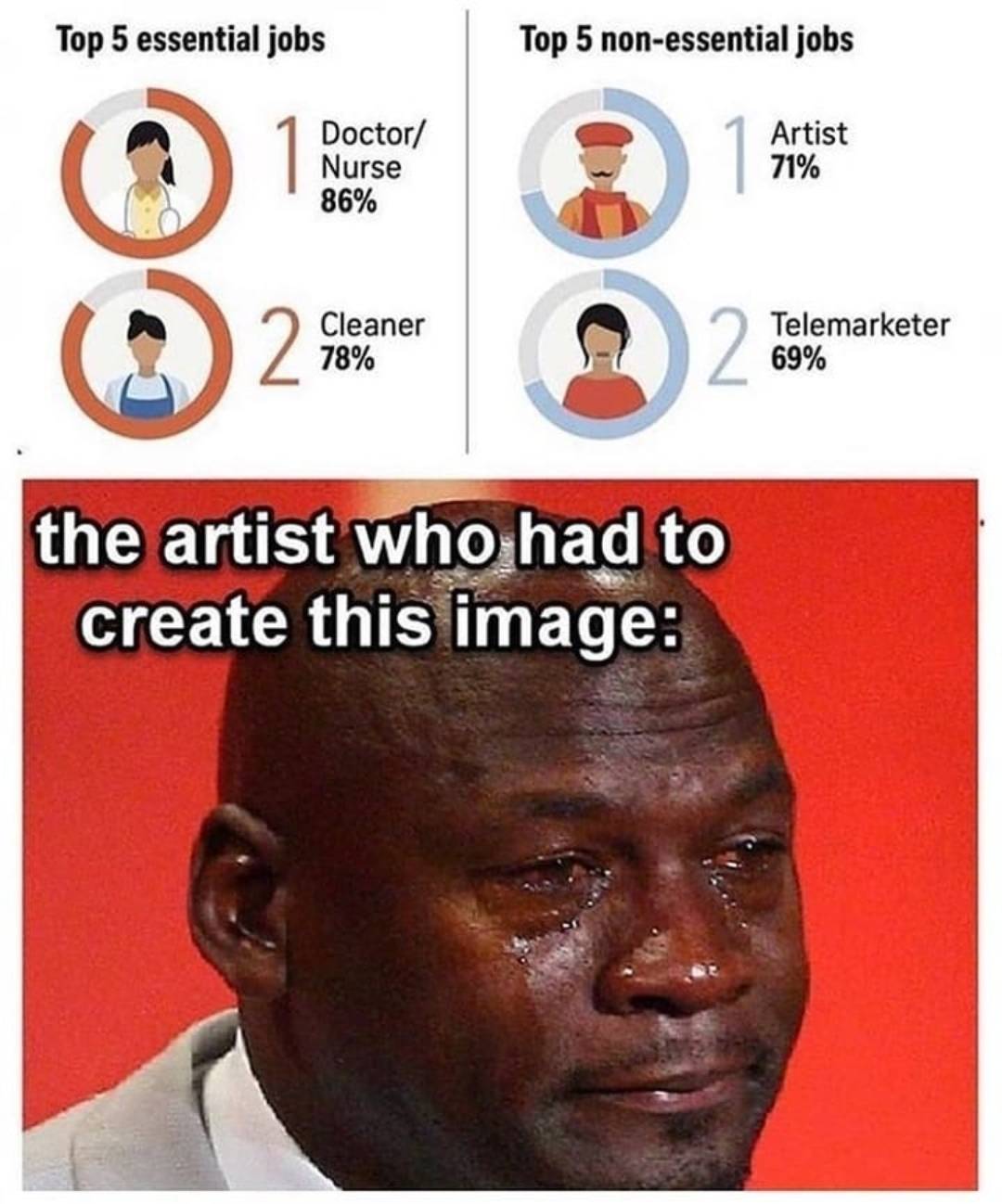 Cry moment. | Scrolller