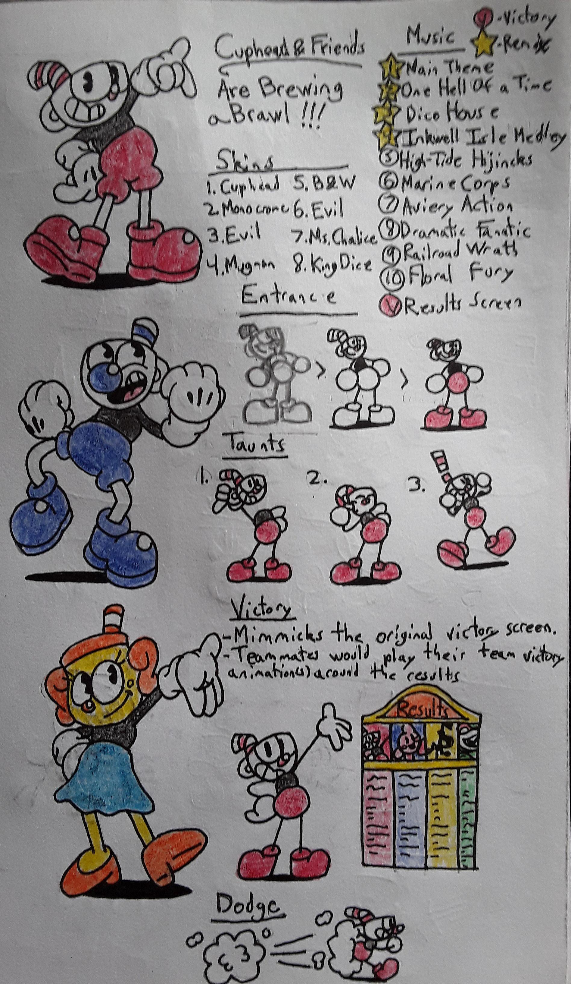 Cuphead For Smash Concept PT 1 | Scrolller