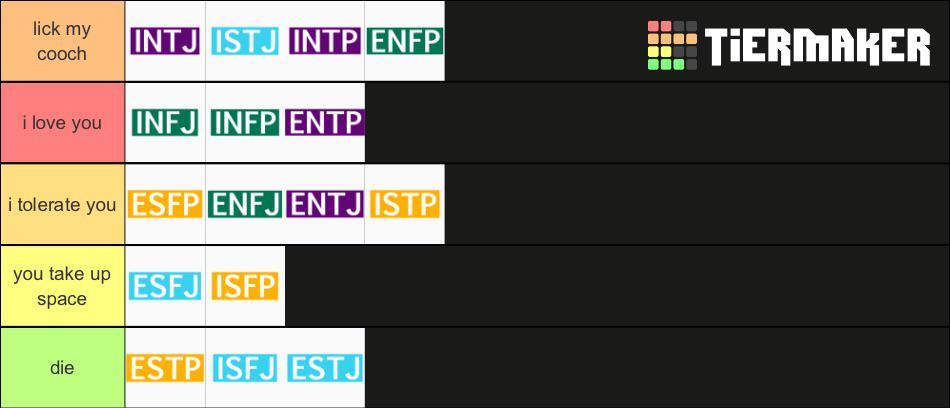 curated by an enfp | Scrolller