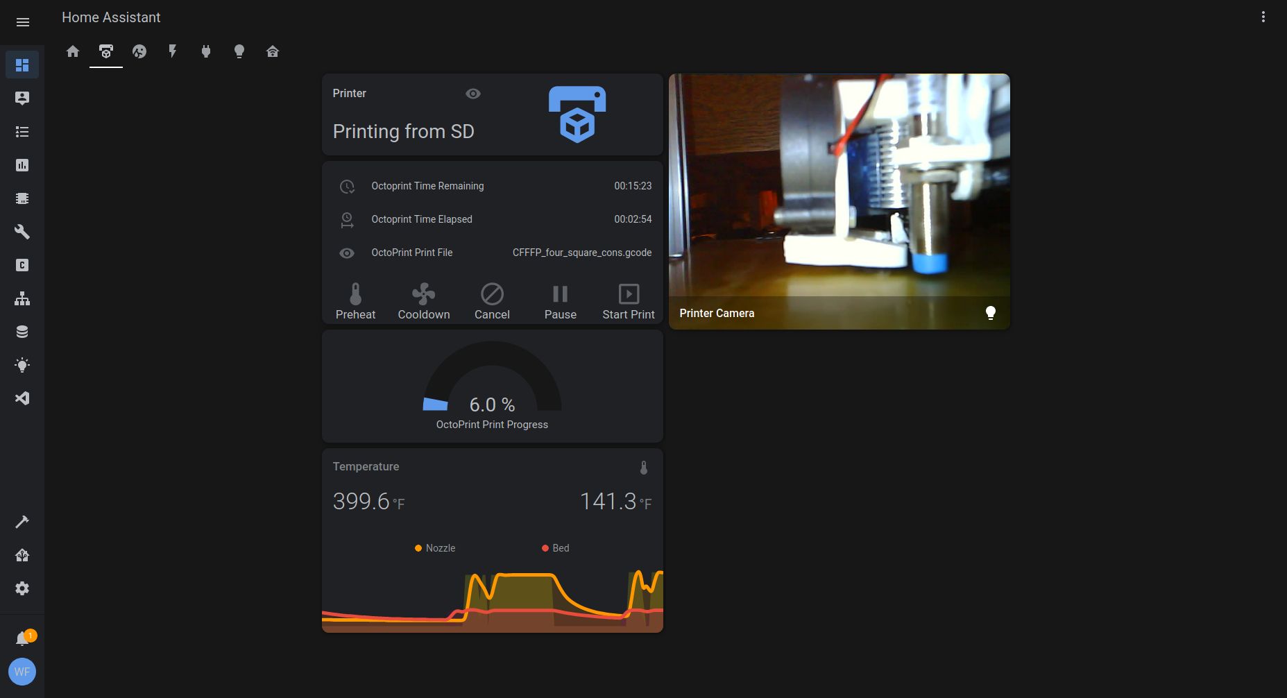 Current 3D Printing Dashboard | Scrolller