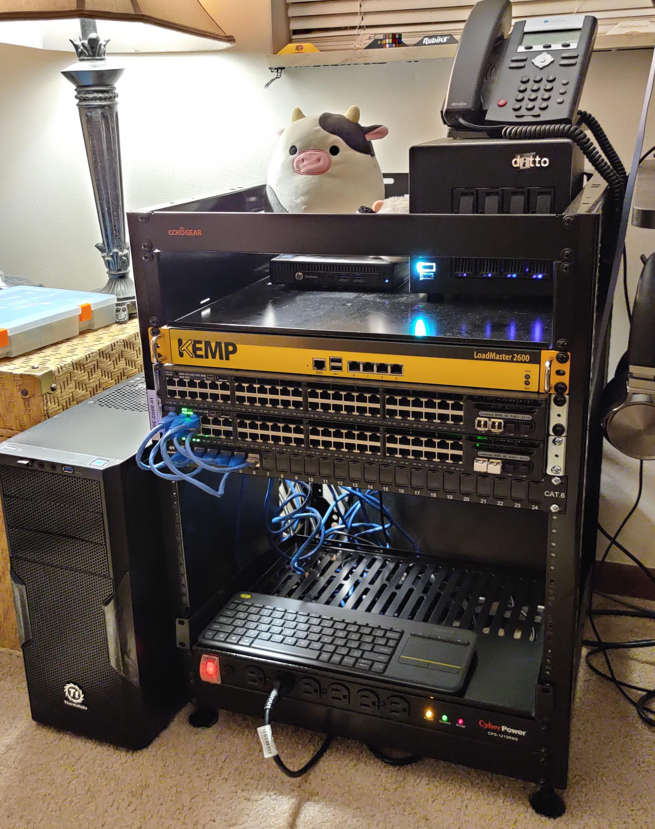 Current home lab | Scrolller