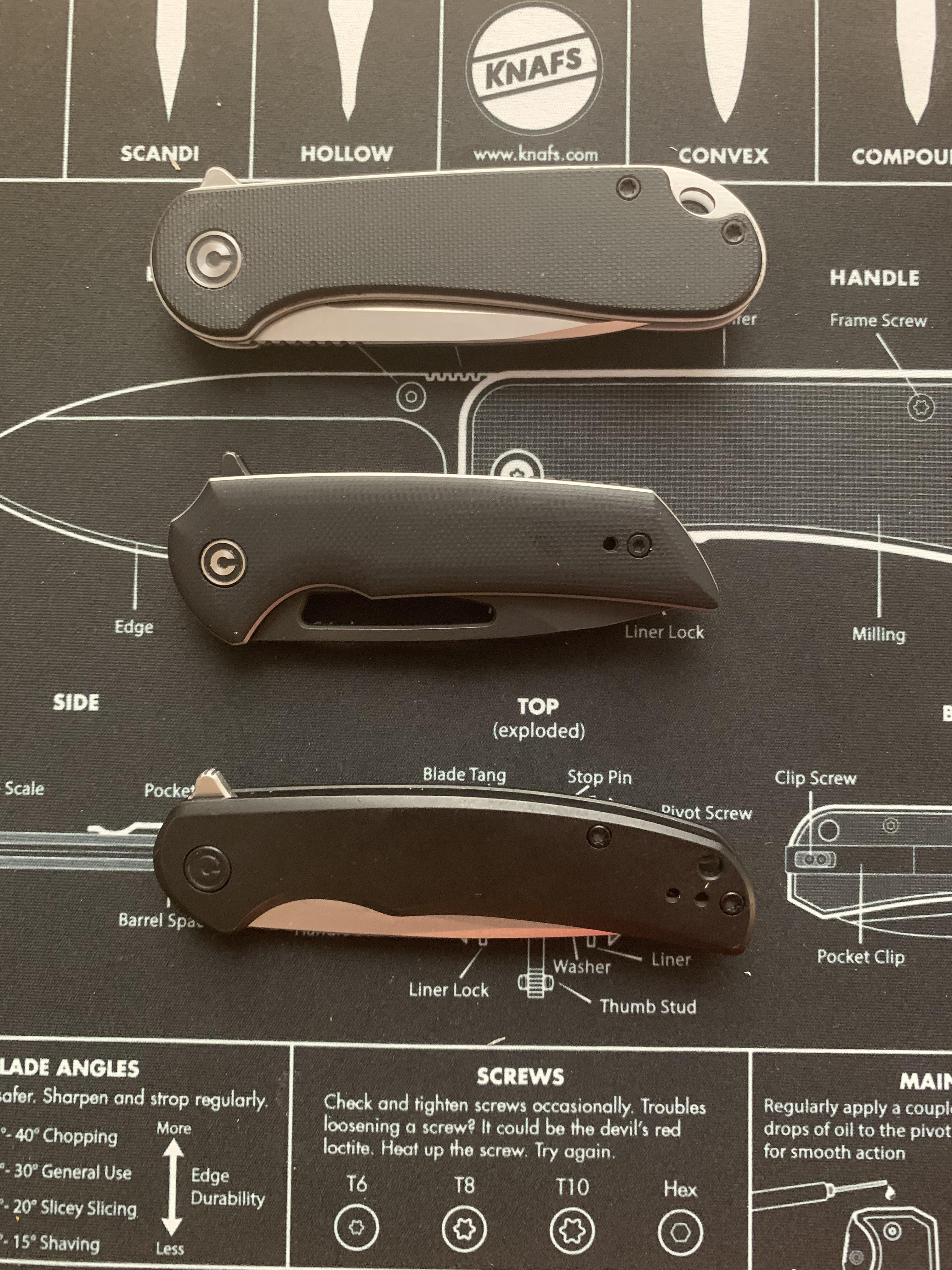 Current Knife Rotation | Scrolller