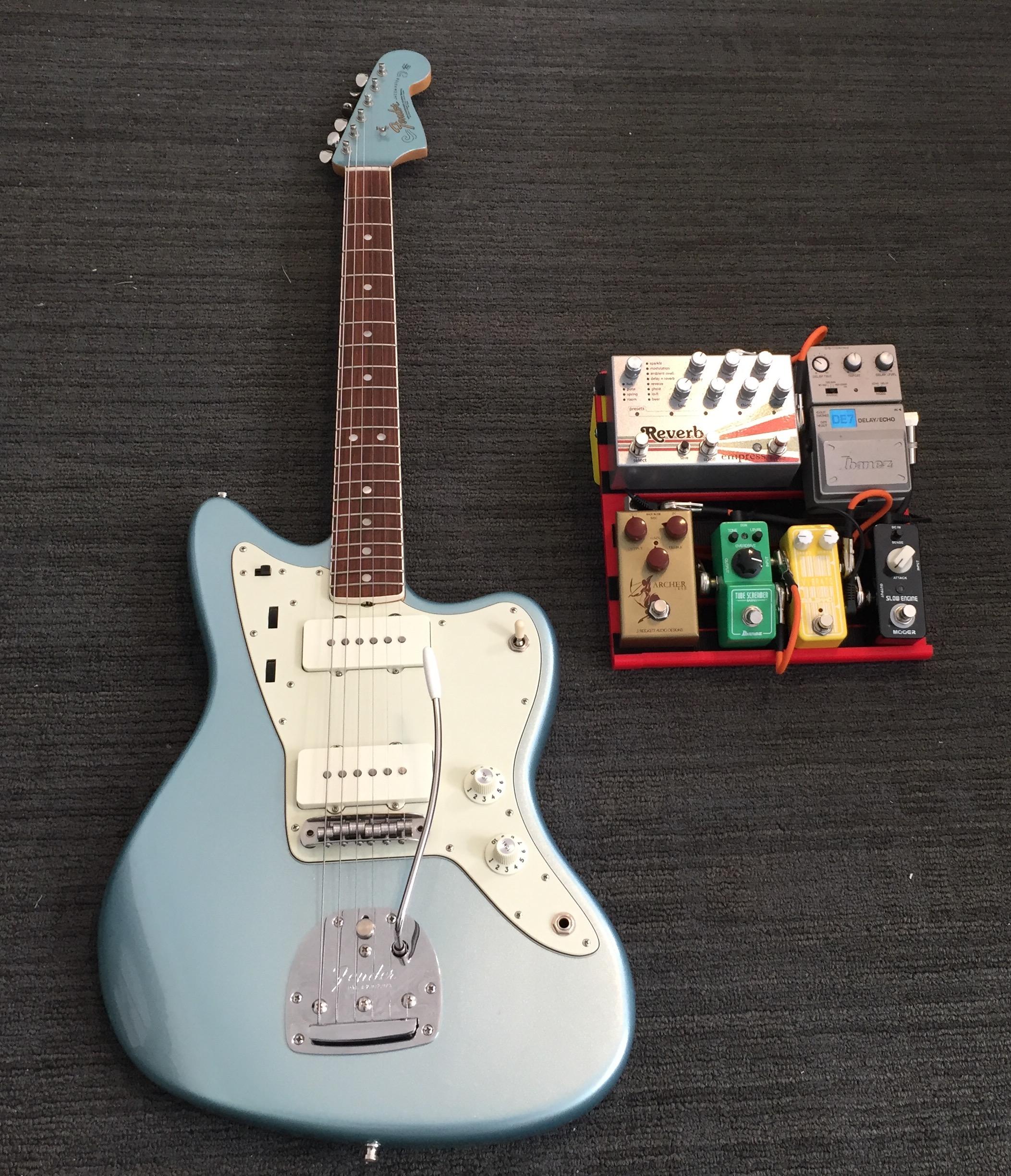 Current Rig | Scrolller