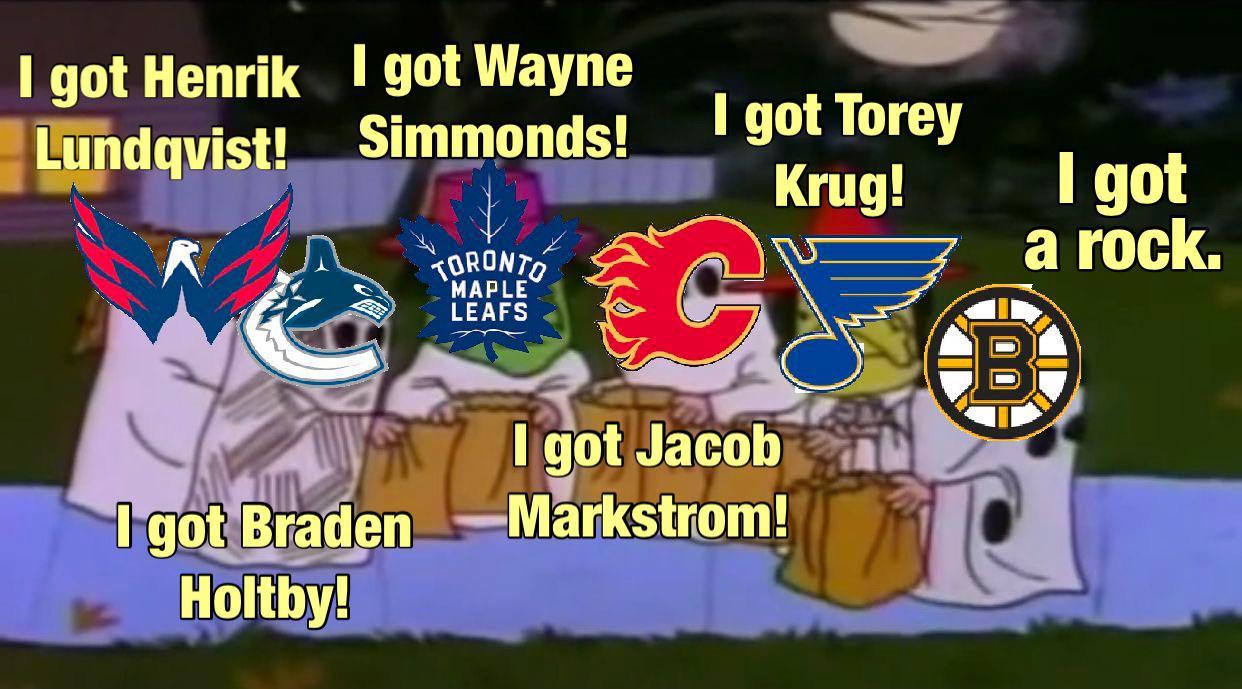 Currently... | Scrolller