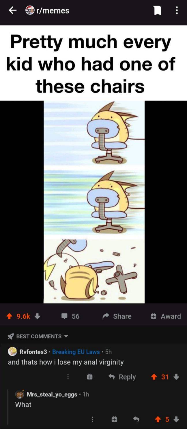 Cursed anus | Scrolller