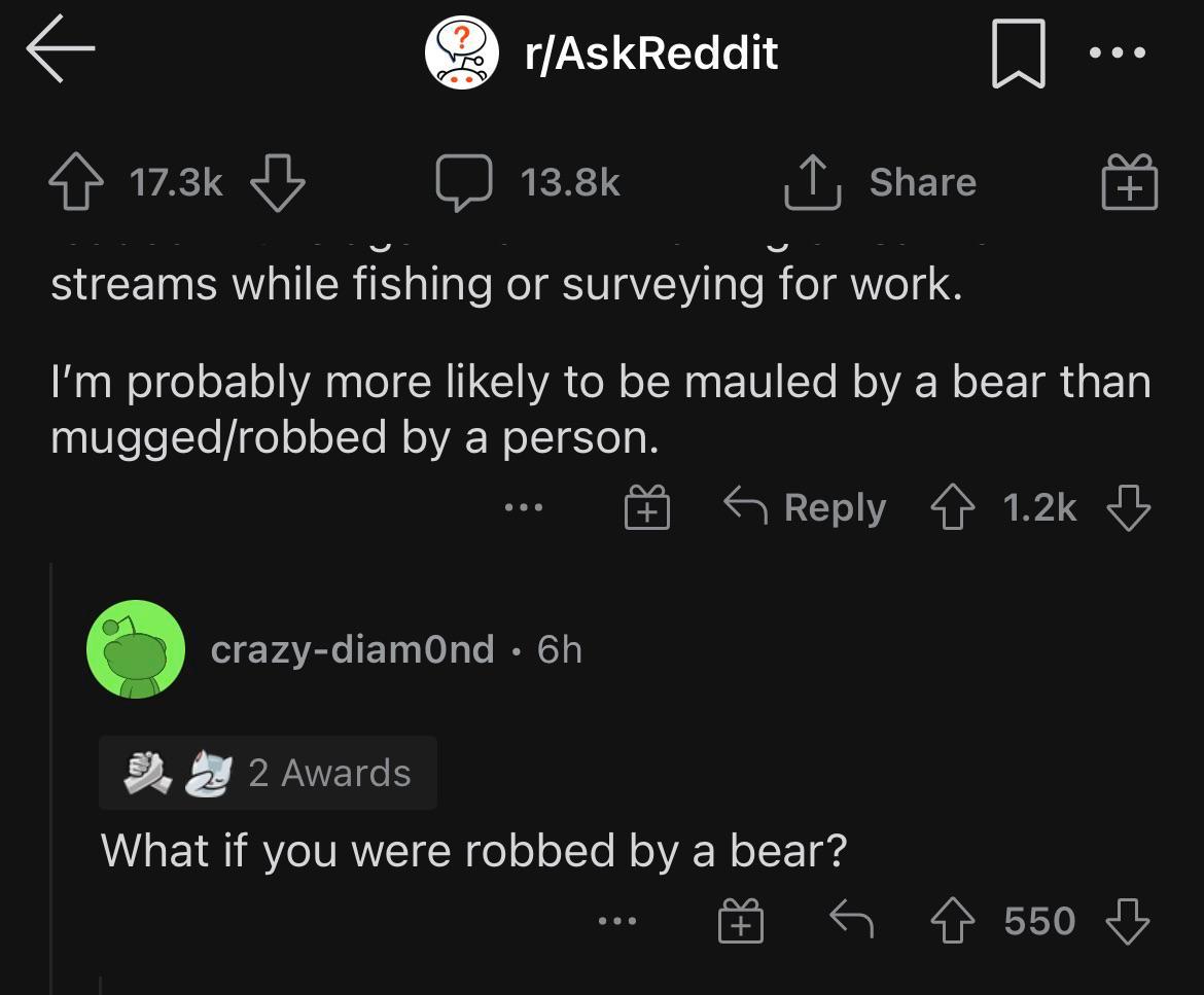 Cursed_Bear | Scrolller