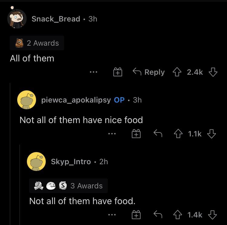 Cursed_hunger | Scrolller