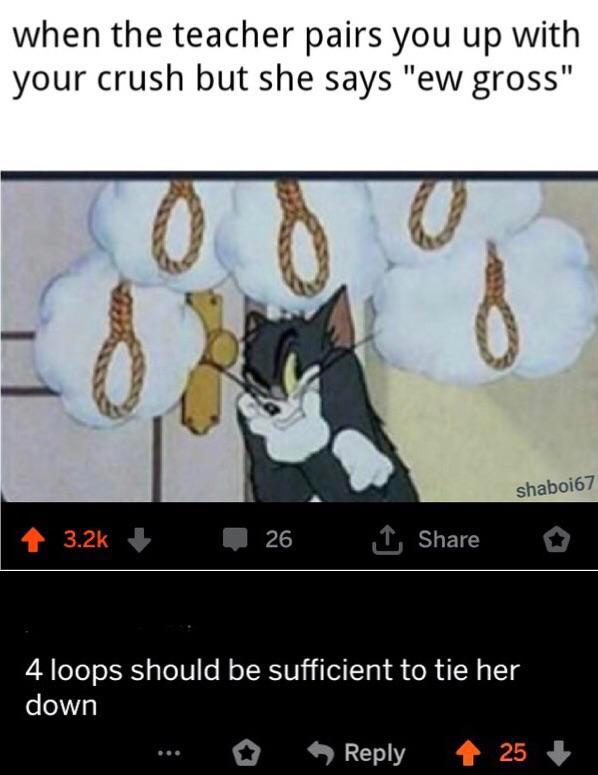 Cursed_loops | Scrolller