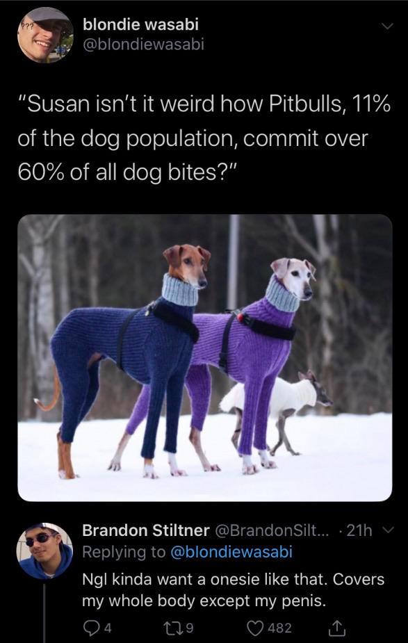 Cursed Onesie Scrolller