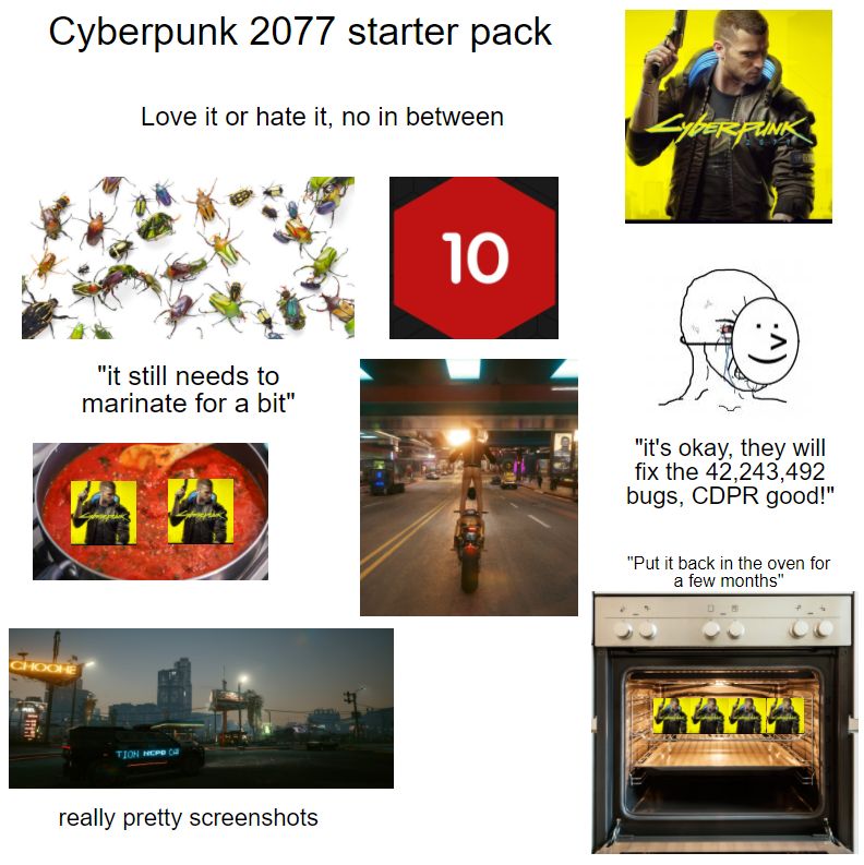 Cyberpunk 2077 Starter Pack | Scrolller