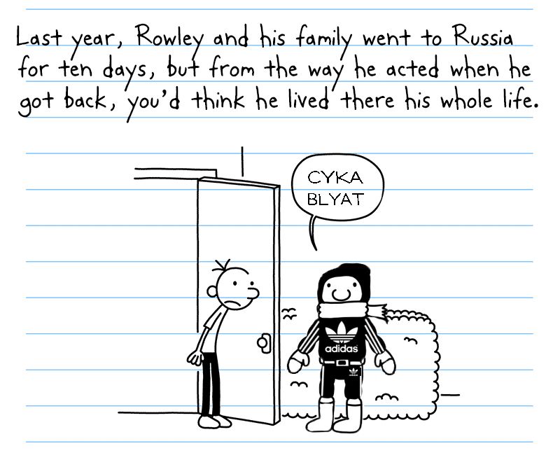 cyka blyat | Scrolller