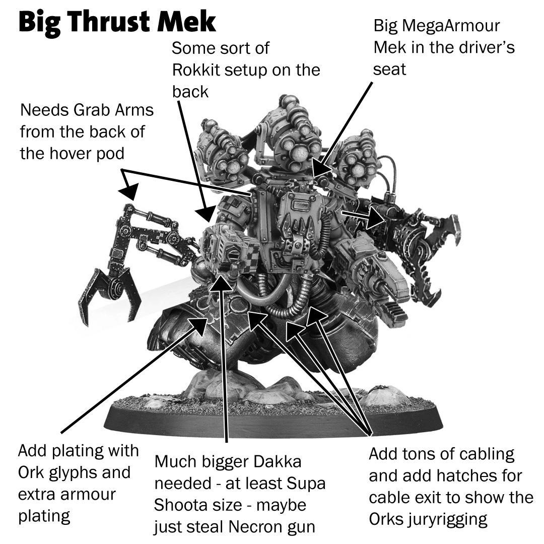 DA BIG THRUST MEK (ORK concept) | Scrolller
