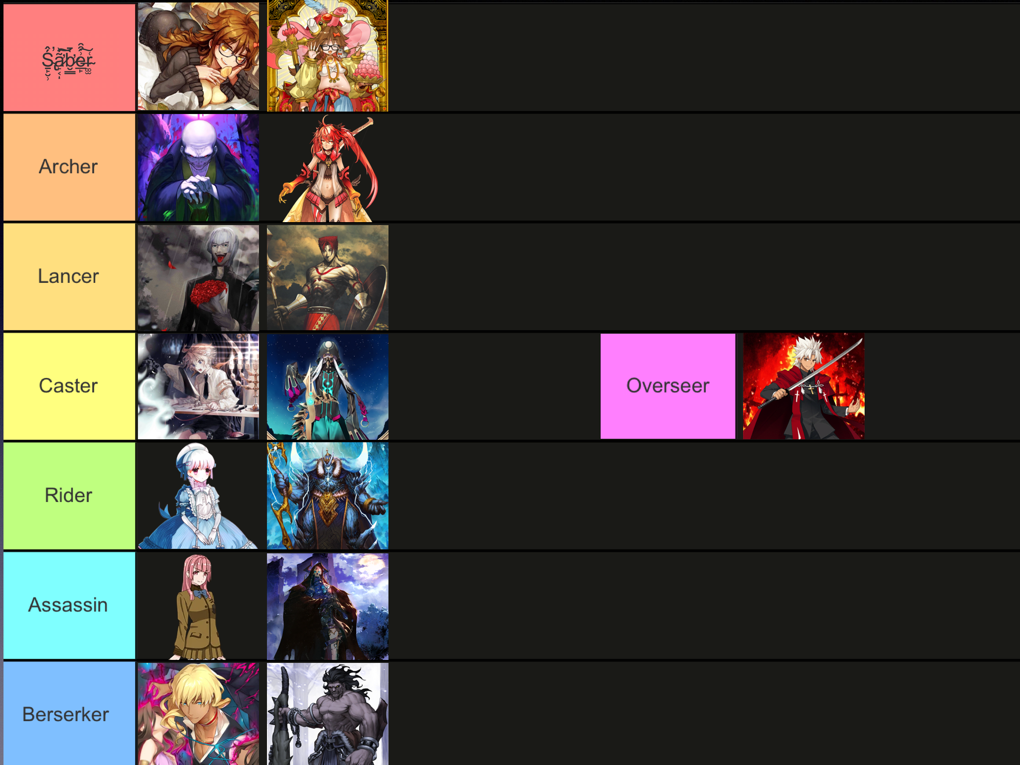 Daily Random Grail War 8 | Scrolller