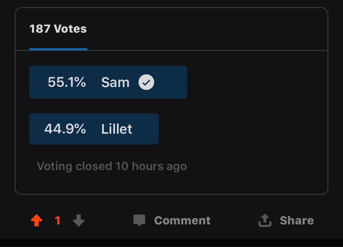 Damn not even that close! | Scrolller